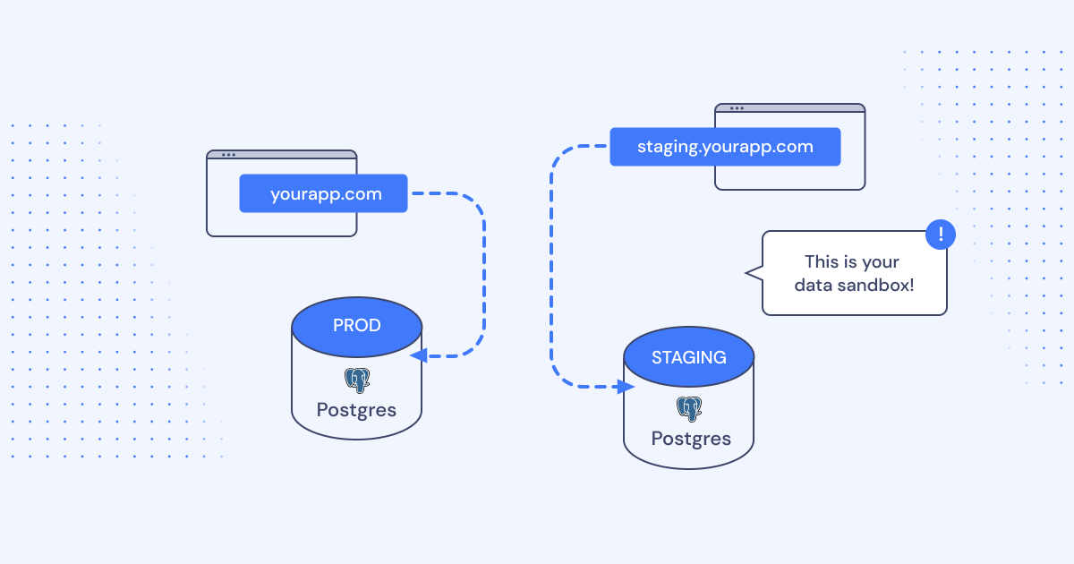 Analytics Engineering Onboarding Guide | Datafold